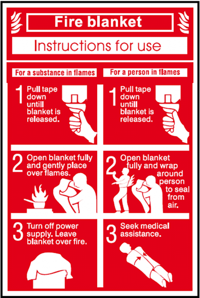 Surviving the Wilderness: the Purpose and Importance of Fire Blankets ...